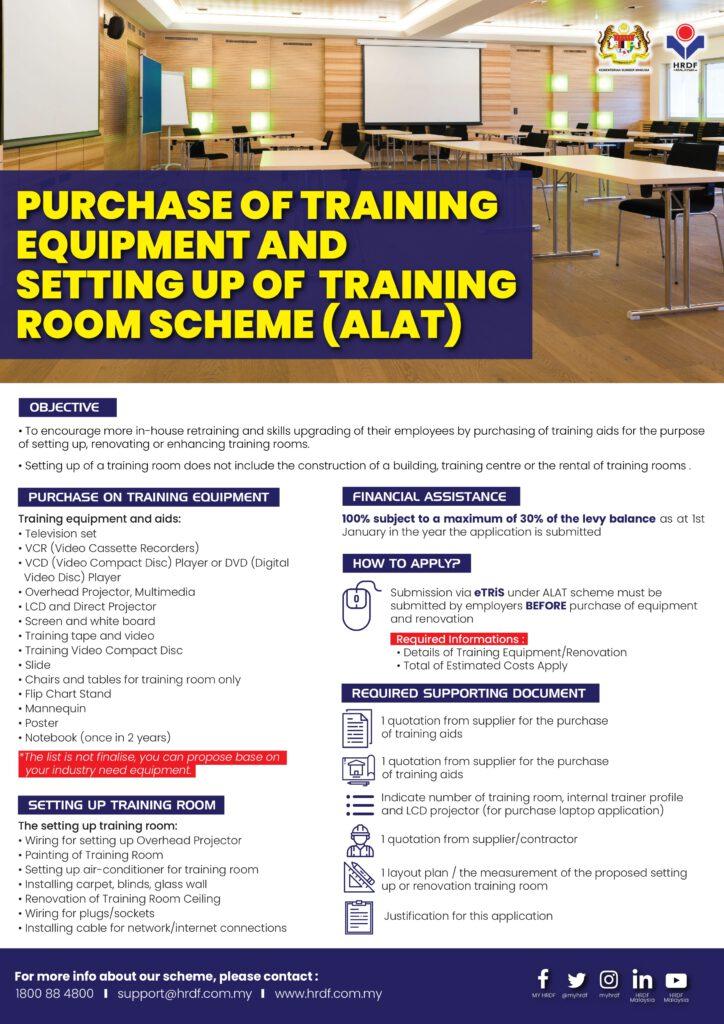 PURCHASE OF TRAINING EQUIPMENT AND SETTING UP OF TRAINING ROOM SCHEME ...